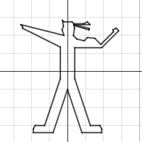 Avocado Man! | Desmos