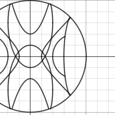 Conic Logo| Desmos
