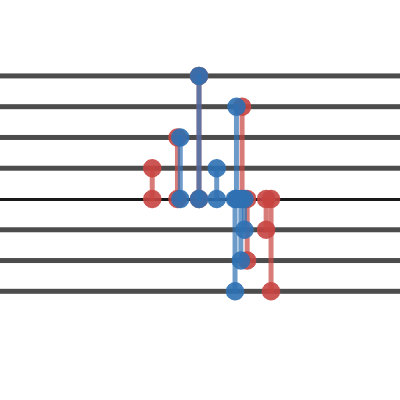 Quaternionic square root | Desmos