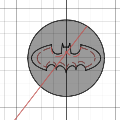 Batman| Desmos