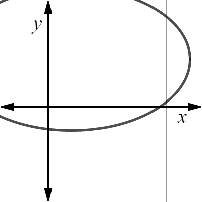 Conic Sections: Ellipse with Foci | Desmos