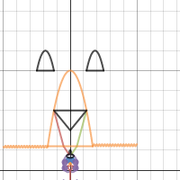 Picasso | Desmos