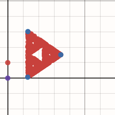 Sierpinski's triangle and generalisations | Desmos