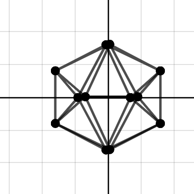 Roll survival v4 | Desmos