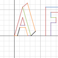 Initials graph | Desmos