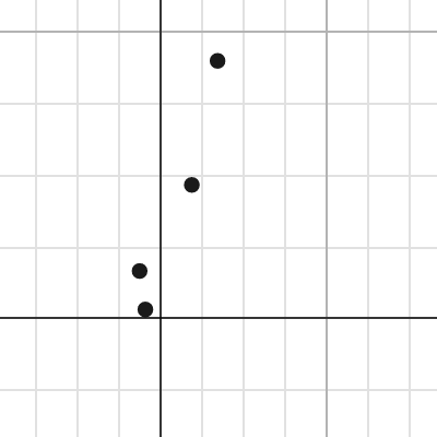 Walking project | Desmos