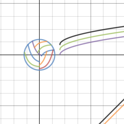 volleyball | Desmos