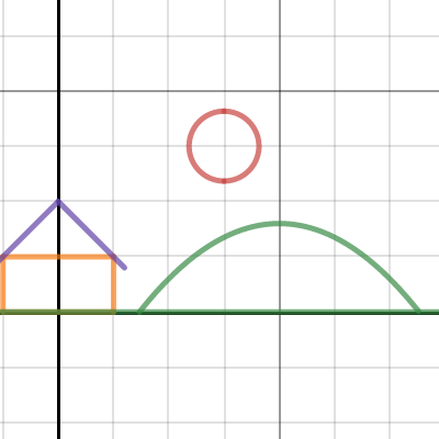 Teten, Seth Practice | Desmos