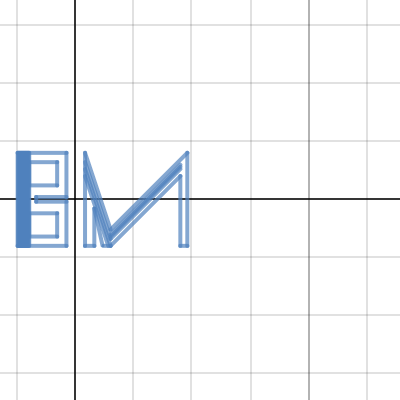 initial.bryce.myrah | Desmos