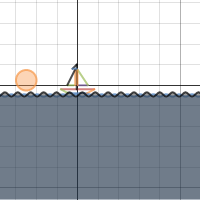Math float boat | Desmos