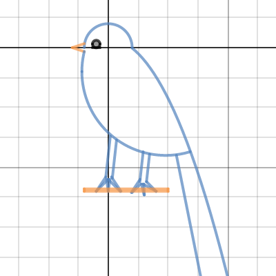 Smith Transformation Project | Desmos