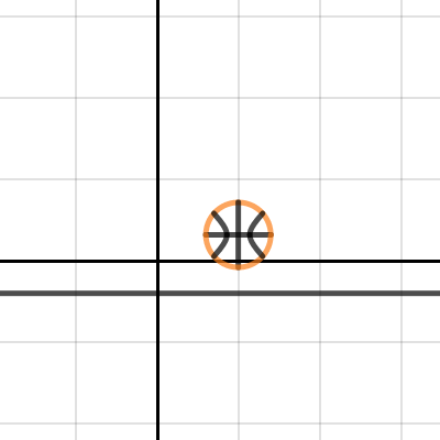 Bouncing Basketball | Desmos
