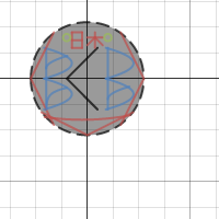Fisher Initial Project | Desmos