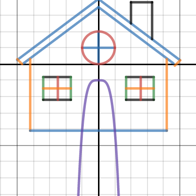 House| Desmos
