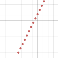 Airplane Style #3 | Desmos