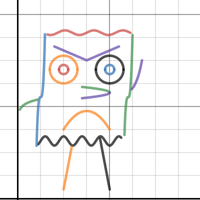 Transformation Creation Project #2 | Desmos