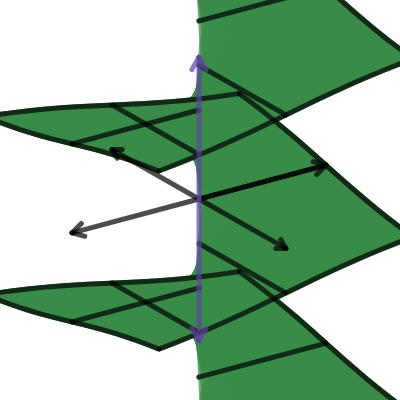 Complex inverse cis Riemann surface | Desmos