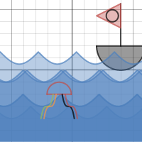 The Ocean | Desmos