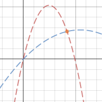 Projectile Motion Calculation | Desmos