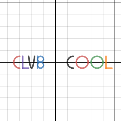 Club cool | Desmos
