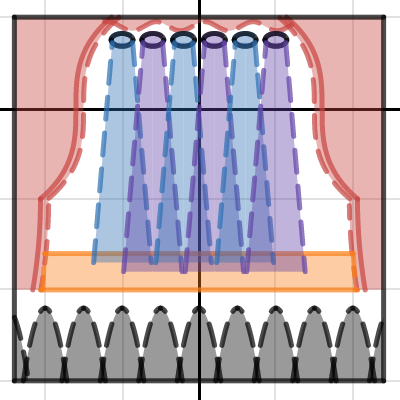 Center Stage | Desmos