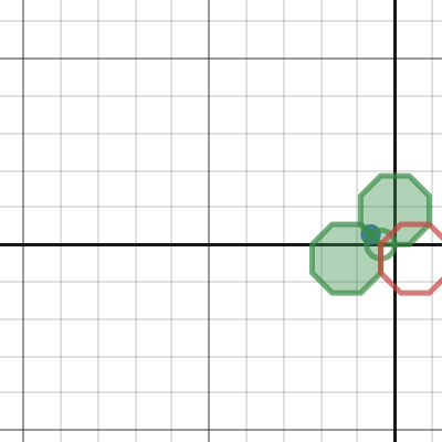 regular polygons | Desmos