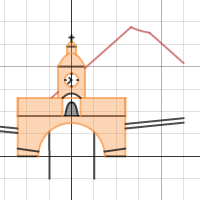 Arco De Santa Catalina | Desmos