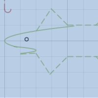 Boat | Desmos