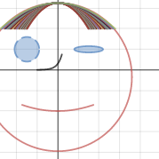 Face | Desmos