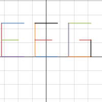 pom level A | Desmos