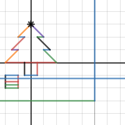 math project | Desmos