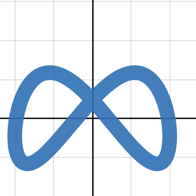 Meta logo? | Desmos