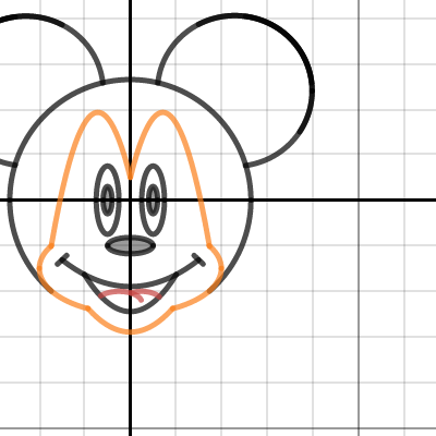 Portrait #1 | Desmos