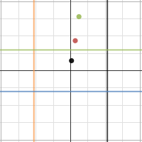 Camera Projection Playground | Desmos