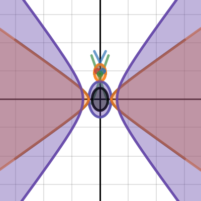 Conics Project | Desmos