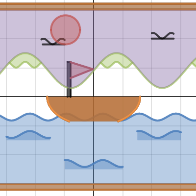 2D1-17-Task2| Desmos