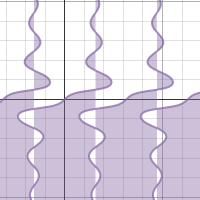 crunched up paper | Desmos