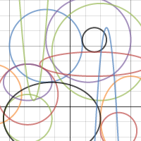 Conic Project -Bella Corcione | Desmos