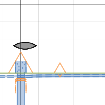 Algebra 2 Final Project | Desmos