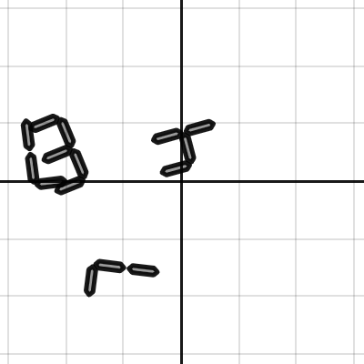 Flying Spinning Number Purgatory | Desmos