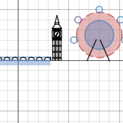 Big Ben Algebra 2 | Desmos