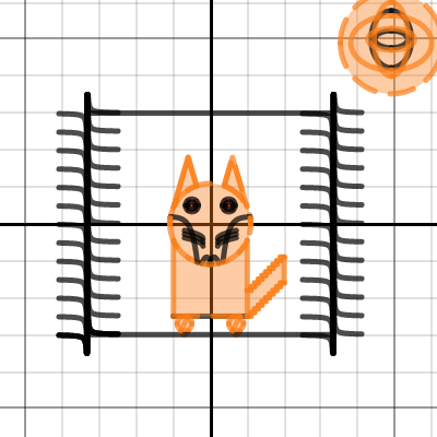 Fox | Desmos