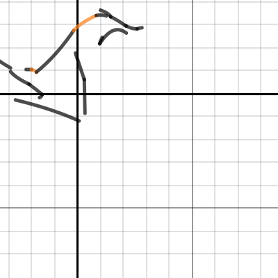 dory | Desmos