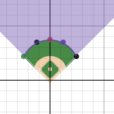 Baseball | Desmos