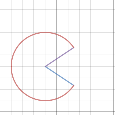 pacman | Desmos