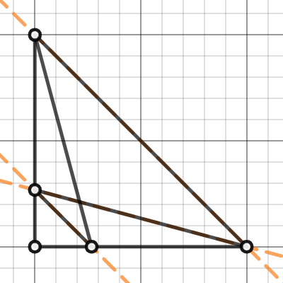 CED = X = 30° | Desmos