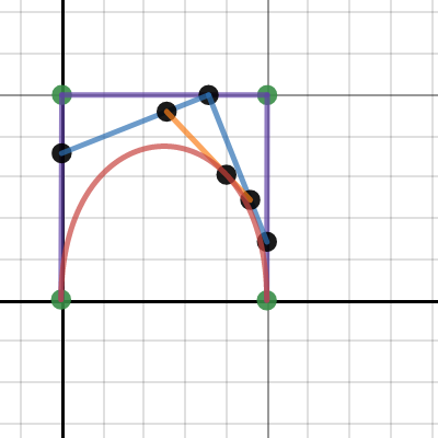 Bezier Curve | Desmos