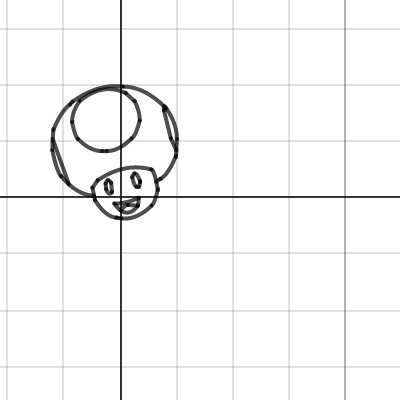 Toad | Desmos
