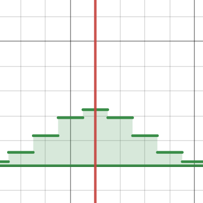 [PTS] Binomial | Desmos