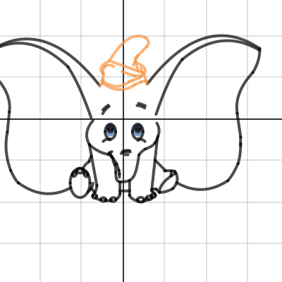 Maddie Francis Desmos project block 4 | Desmos